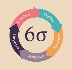 Six sigma: todo lo que debes saber para aplicarla
