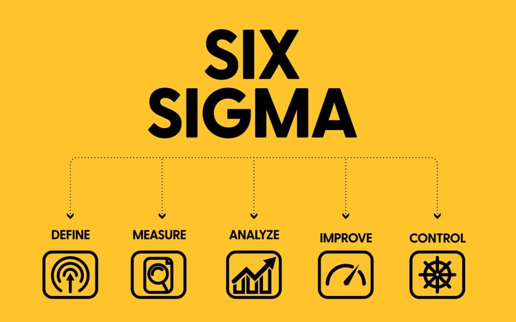 Six sigma: todo lo que debes saber para aplicarla
