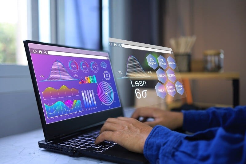 Introducción a Lean Six Sigma: Fundamentos y Beneficios